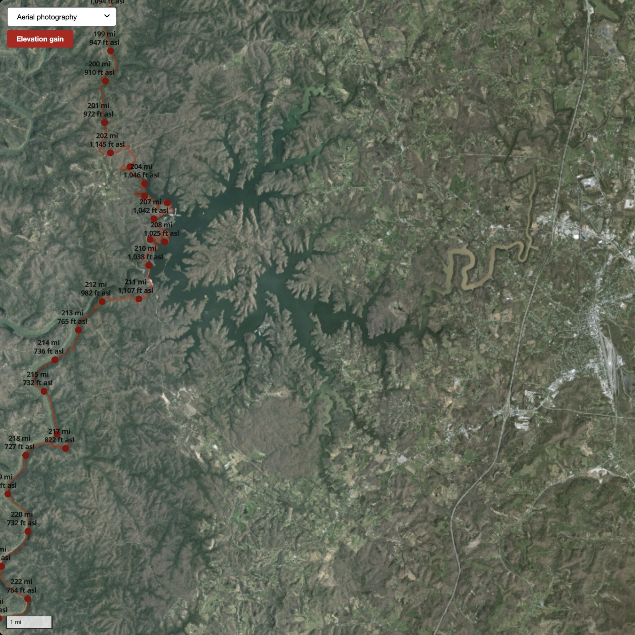 Big South Fork, NRRA