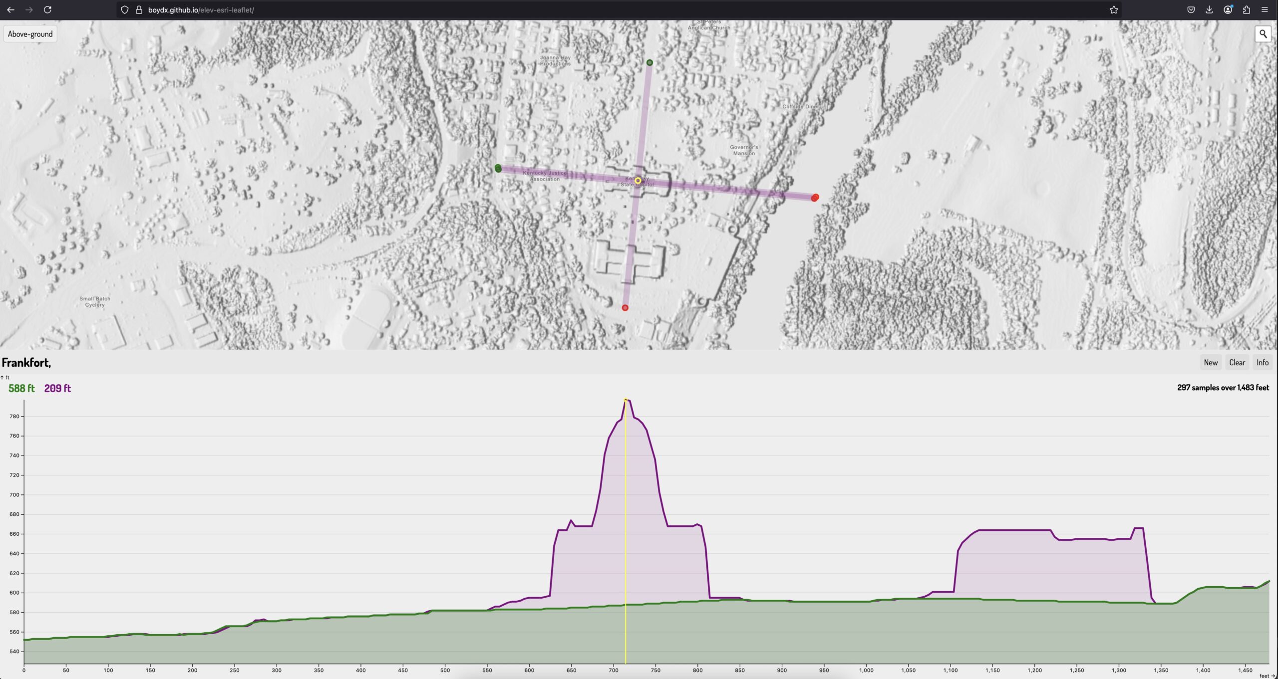Kentucky elevation profile maker